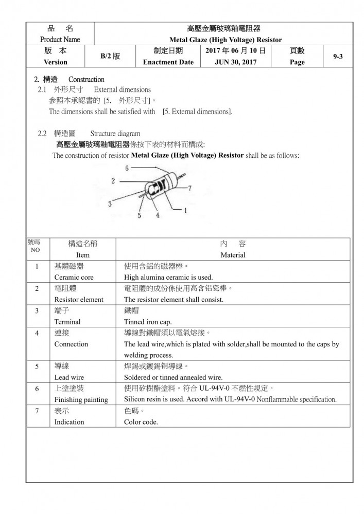 CCO high-voltage resistor specification page 3