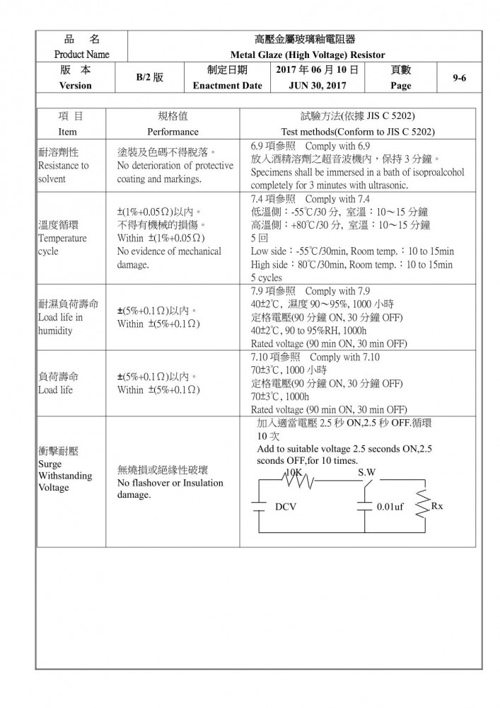 CCO high-voltage resistor specification page 6