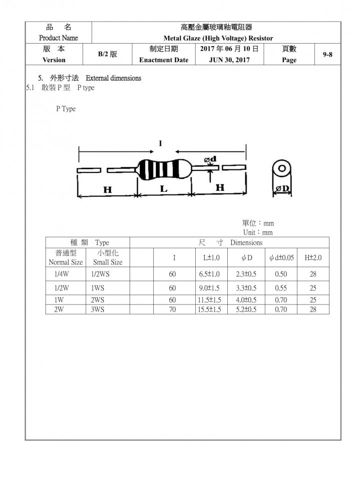 CCO high-voltage resistor specification page 8