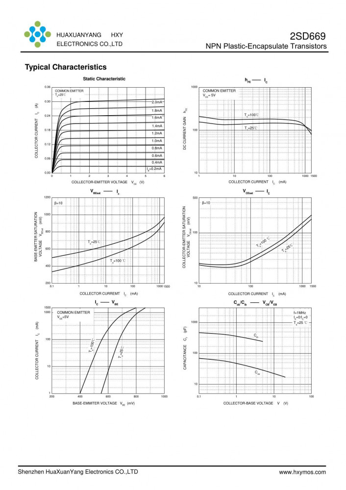 2SD669 datasheet page 2