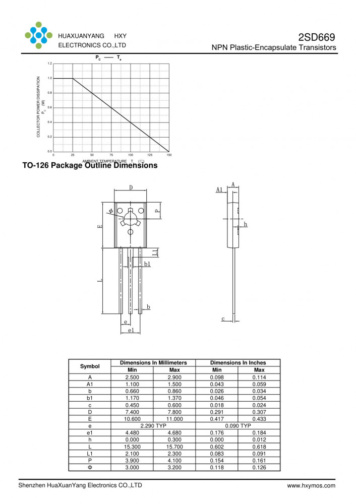 2SD669 datasheet page 3