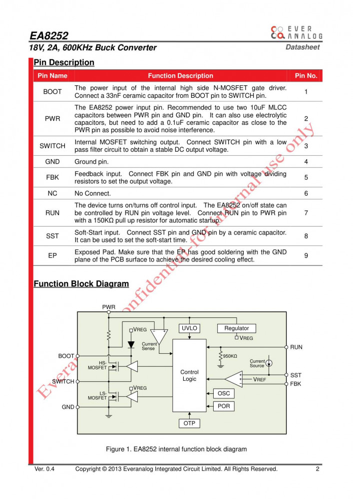 EA8252O8R datasheet page 2