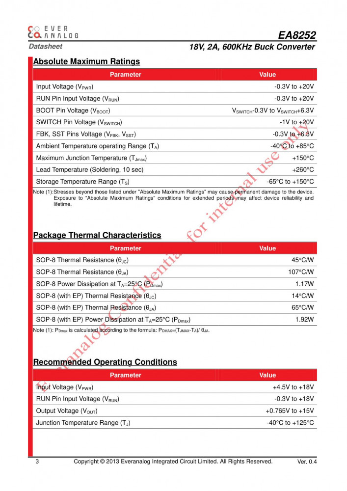 EA8252O8R datasheet page 3