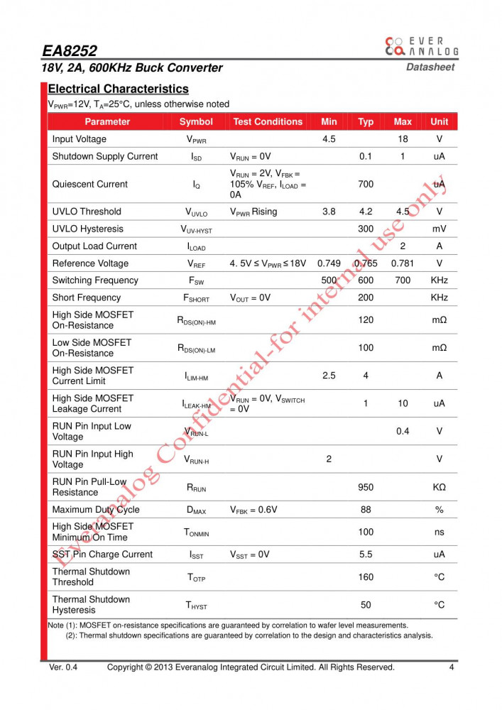 EA8252O8R datasheet page 4