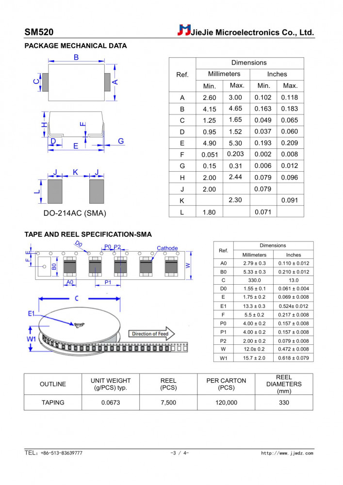 SM520 datasheet page 3