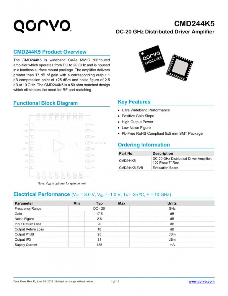 CMD244K5 datasheet page 1