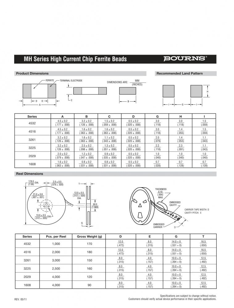 BOURNS MH Series datasheet page 9