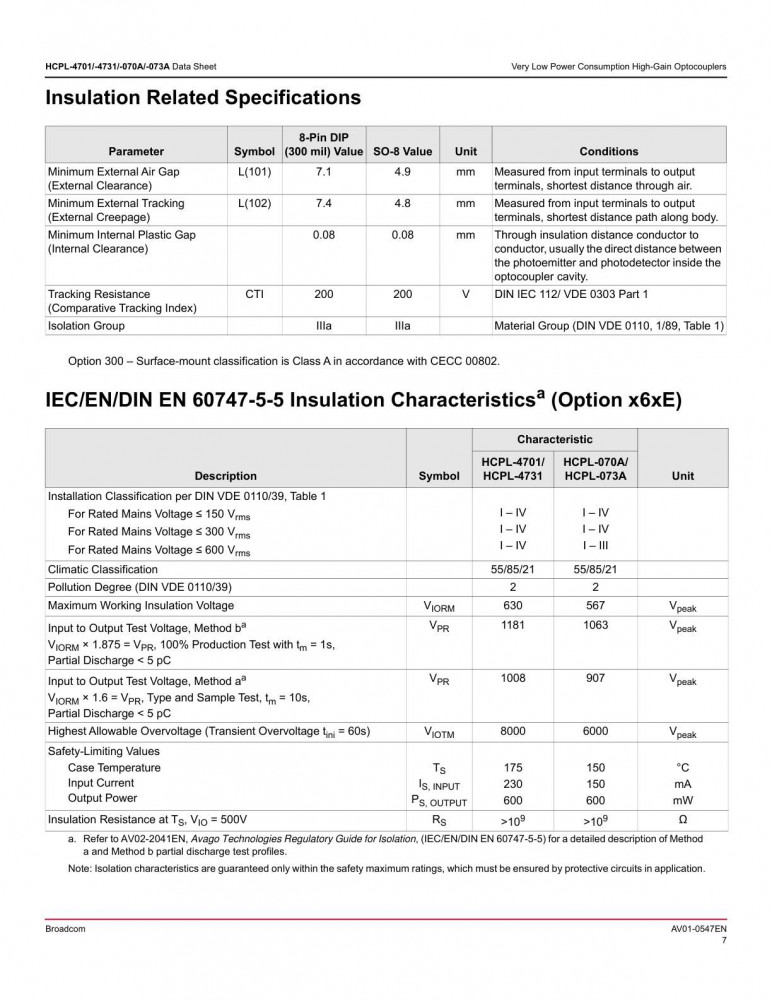 HCPL-073A datasheet page 7