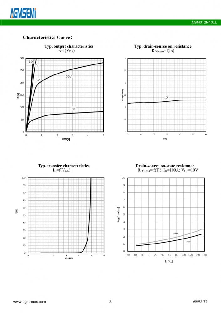 AGM012N10LL datasheet page 3