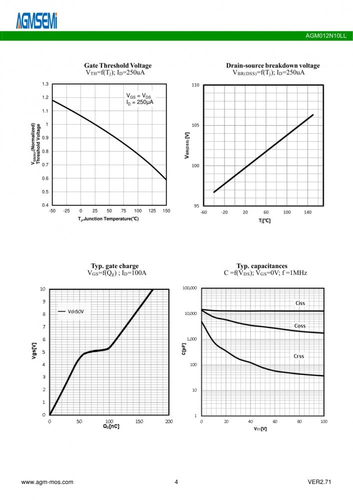 AGM012N10LL datasheet page 4