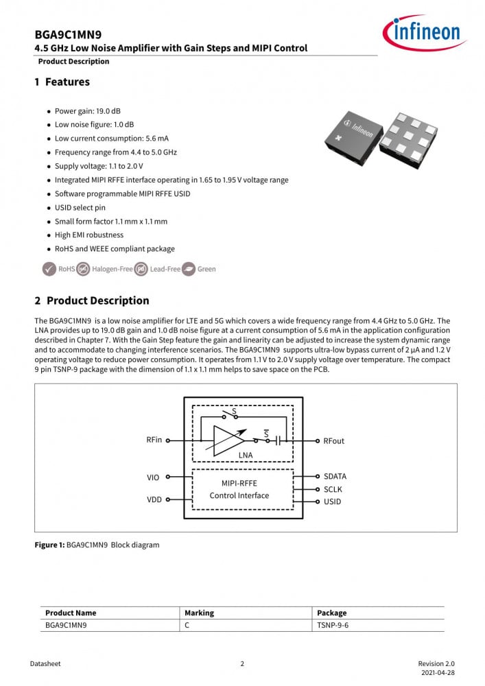 BGA9C1MN9 datasheet page 3