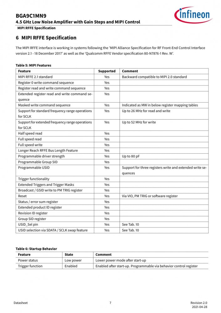 BGA9C1MN9 datasheet page 8