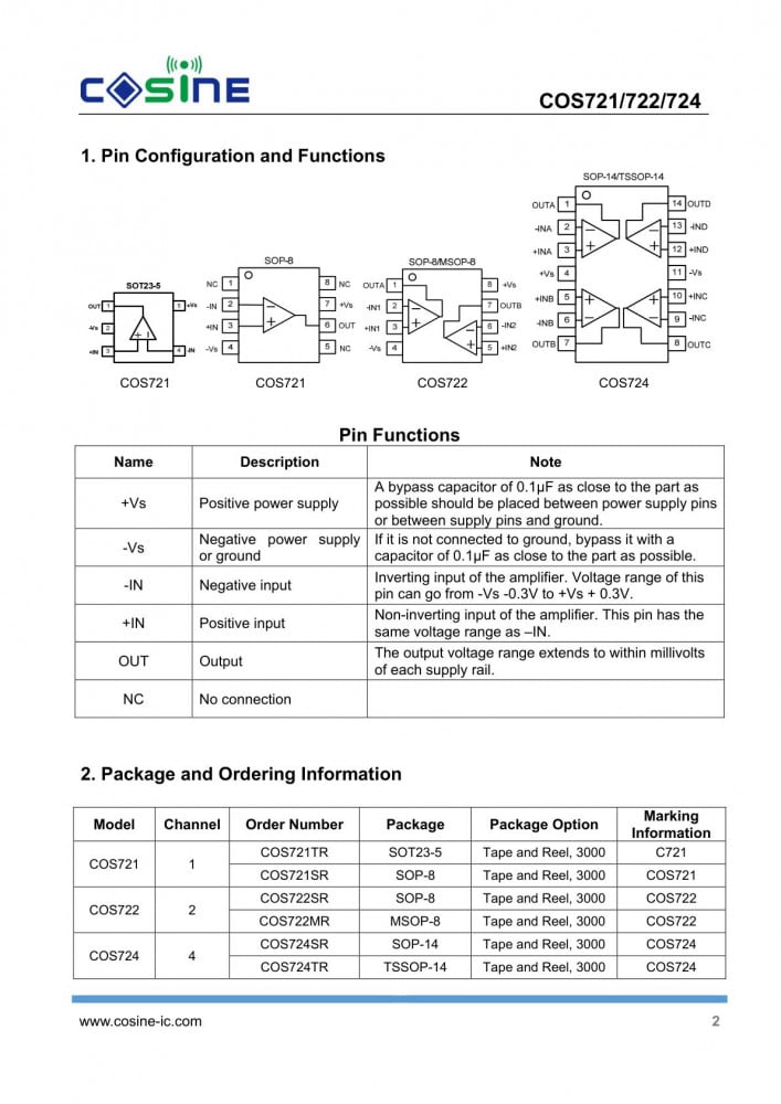 COS722MR datasheet page 2