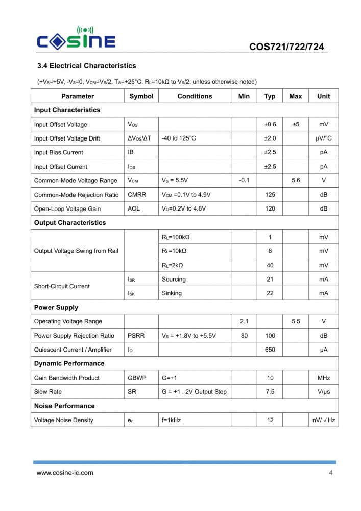 COS722MR datasheet page 4