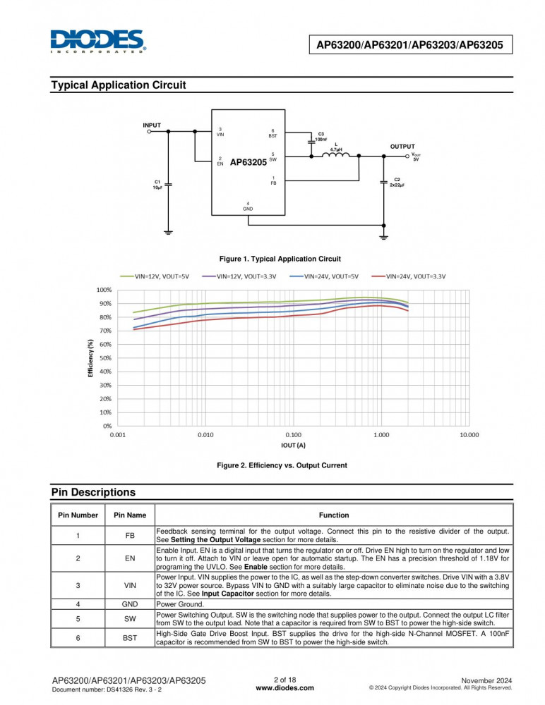 AP63200WU-7 datasheet page 2