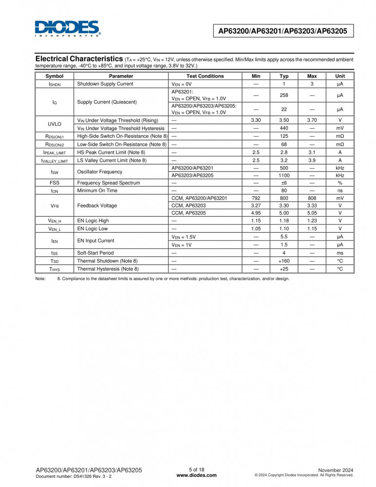 AP63200WU-7 datasheet page 5