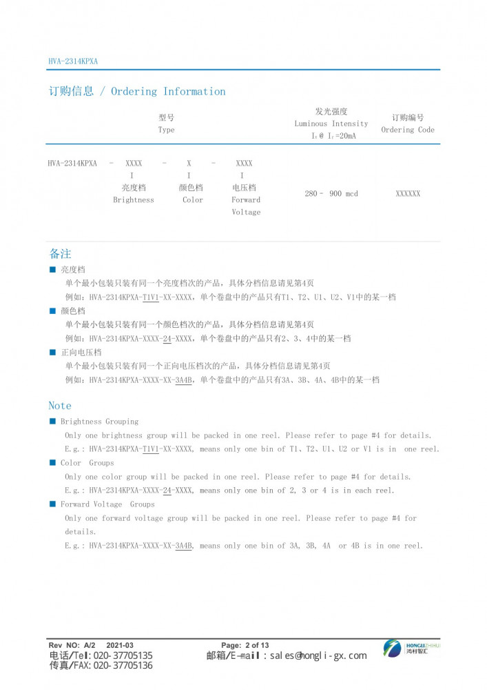 HVA-2314KPXA datasheet page 2
