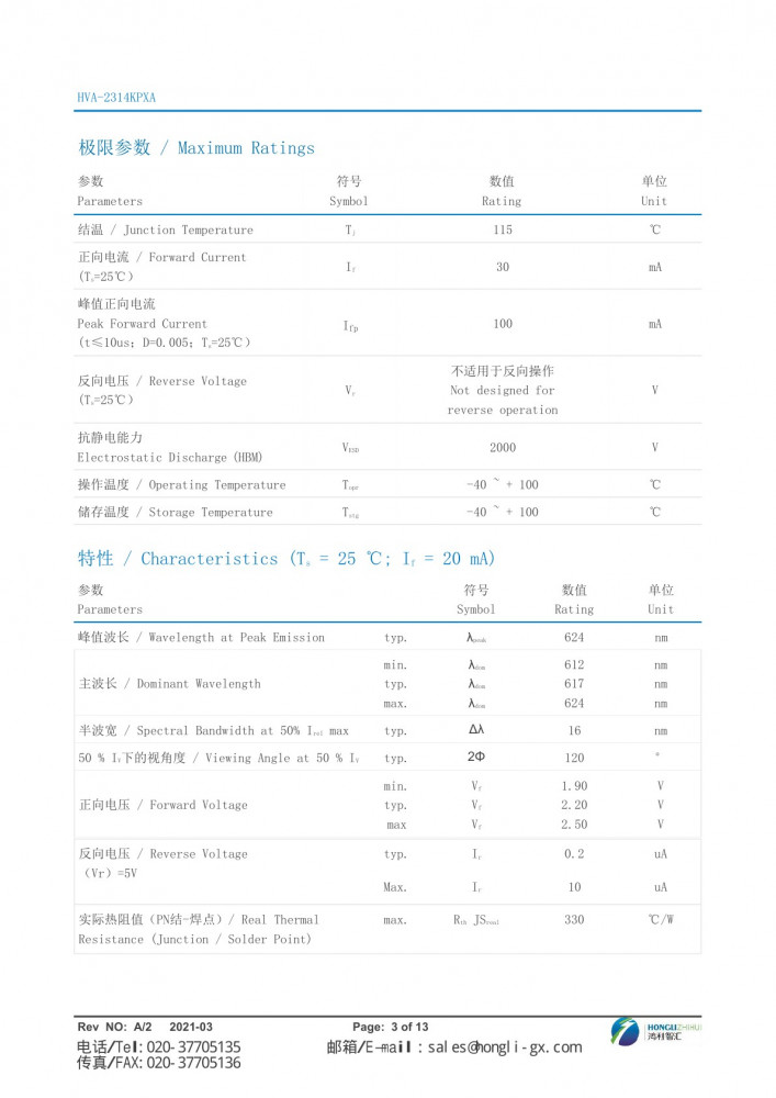HVA-2314KPXA datasheet page 3