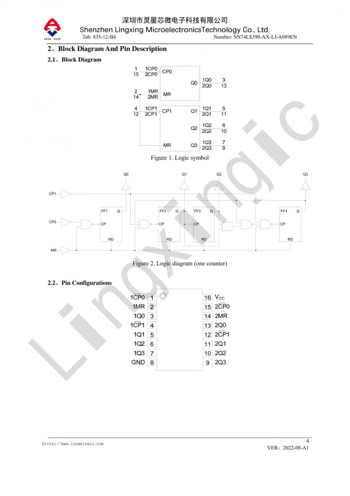 SN74LS390N(LX) datasheet page 6