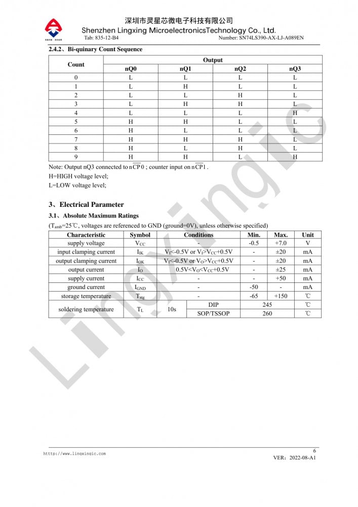 SN74LS390N(LX) datasheet page 8
