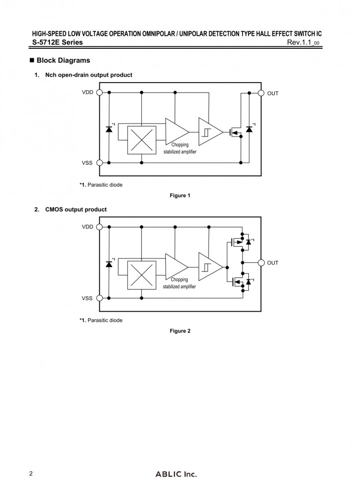 S-5712E document page 2