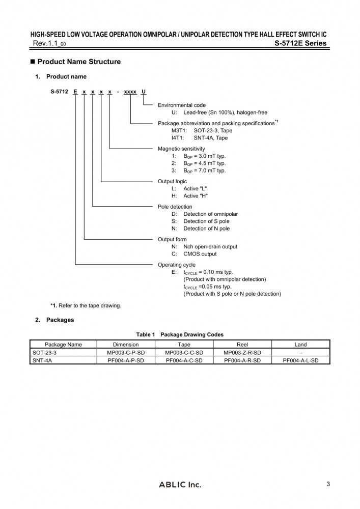 S-5712E document page 3