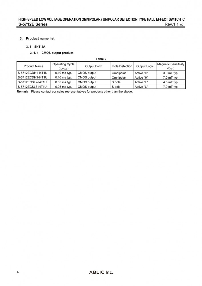 S-5712E document page 4