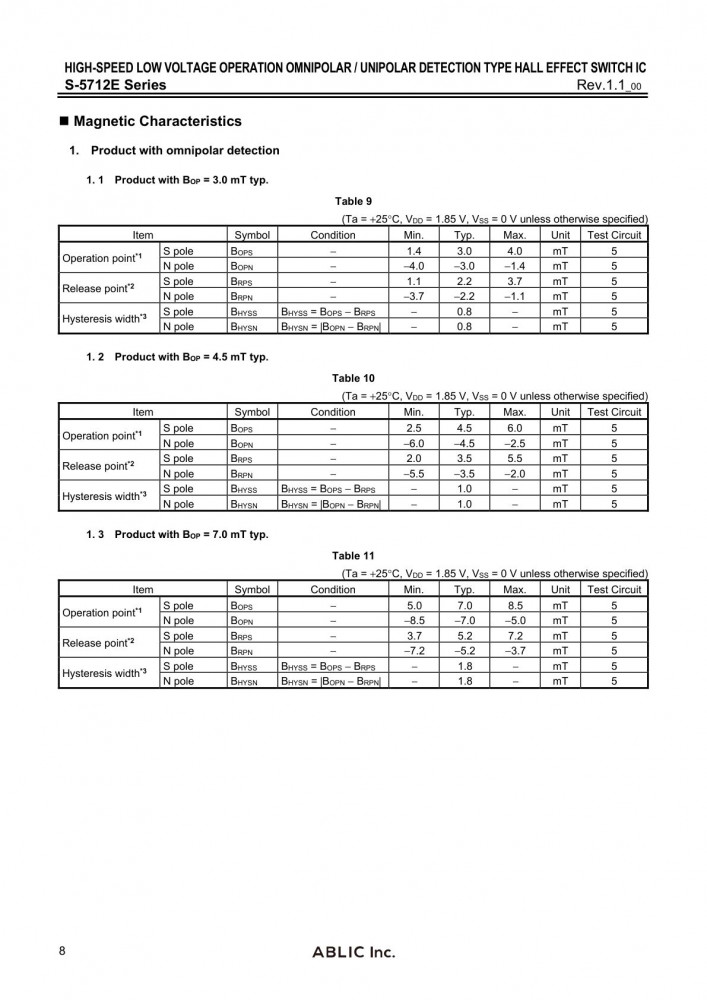 S-5712E document page 8