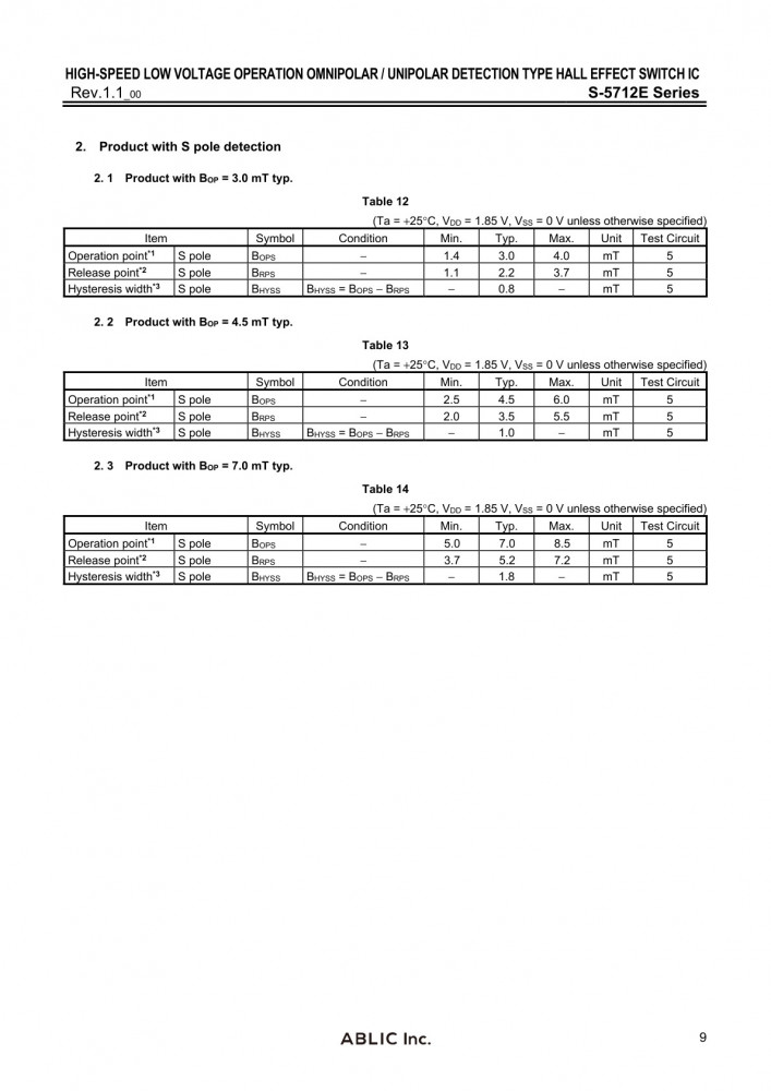 S-5712E document page 9