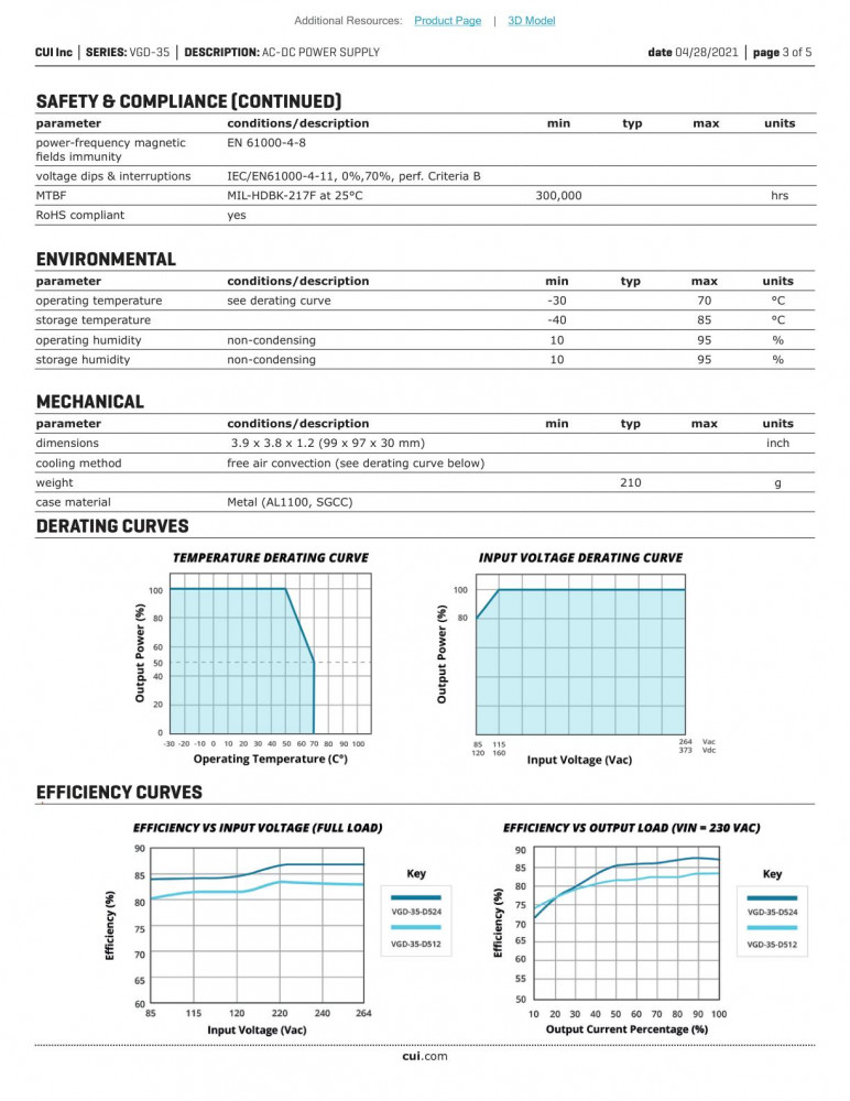 VGD-35-D512 datasheet page 3