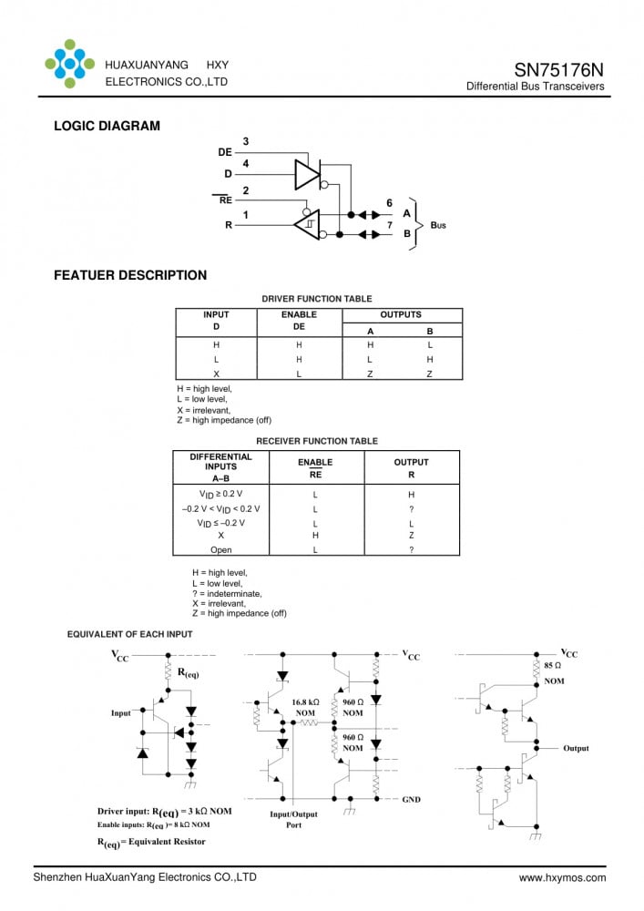 SN75176N-HXY datasheet page 2