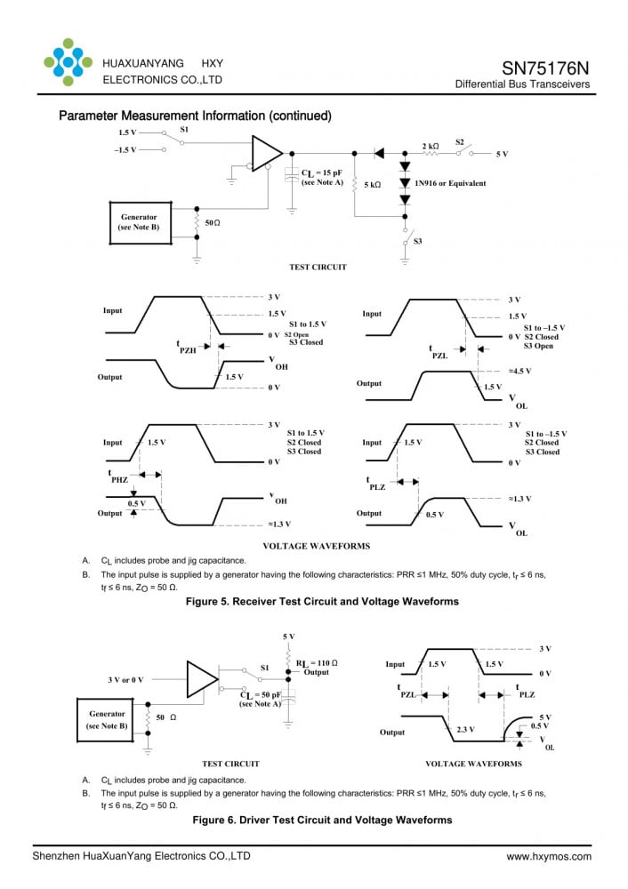 SN75176N-HXY datasheet page 7