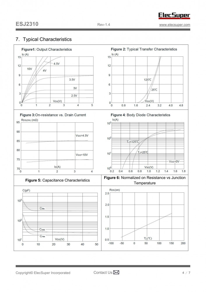 ESJ2310 datasheet page 4