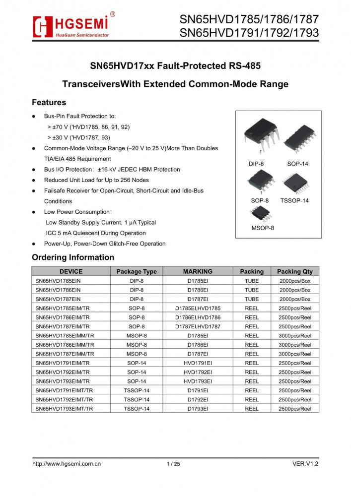 SN65HVD1787EIM/TR datasheet page 1