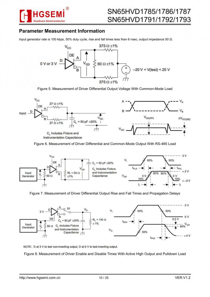 SN65HVD1787EIM/TR datasheet page 10