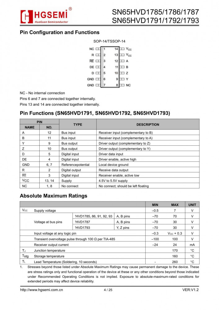 SN65HVD1787EIM/TR datasheet page 4