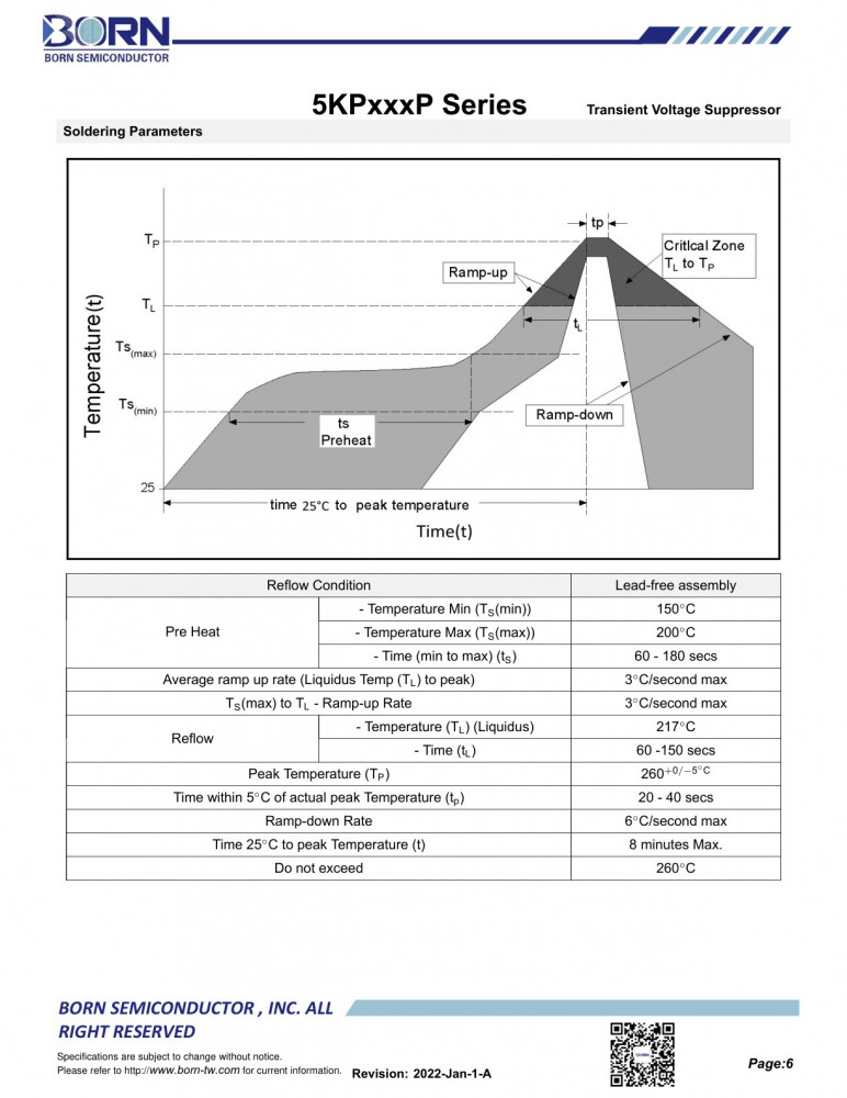 BORN 5KP48AP datasheet page 6