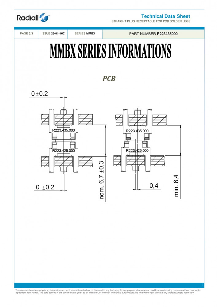 Radiall MMBX series information page 3