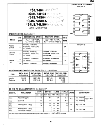 Rochester Electronics 5410/BCA