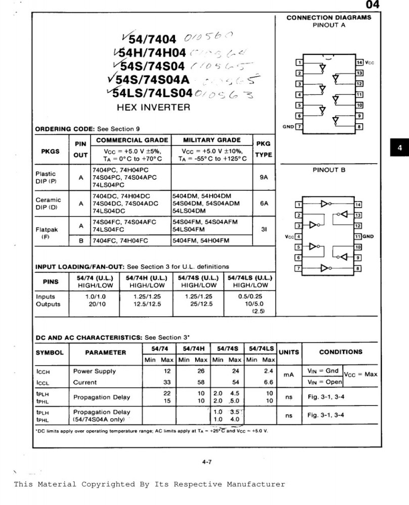 54H04/BCA technical document page 2