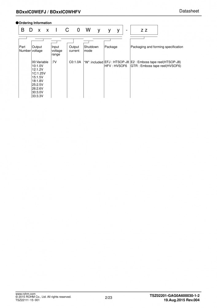 BD00IC0WHFV-GTR technical document page 2