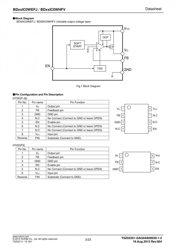 BD00IC0WHFV-GTR technical document page 3