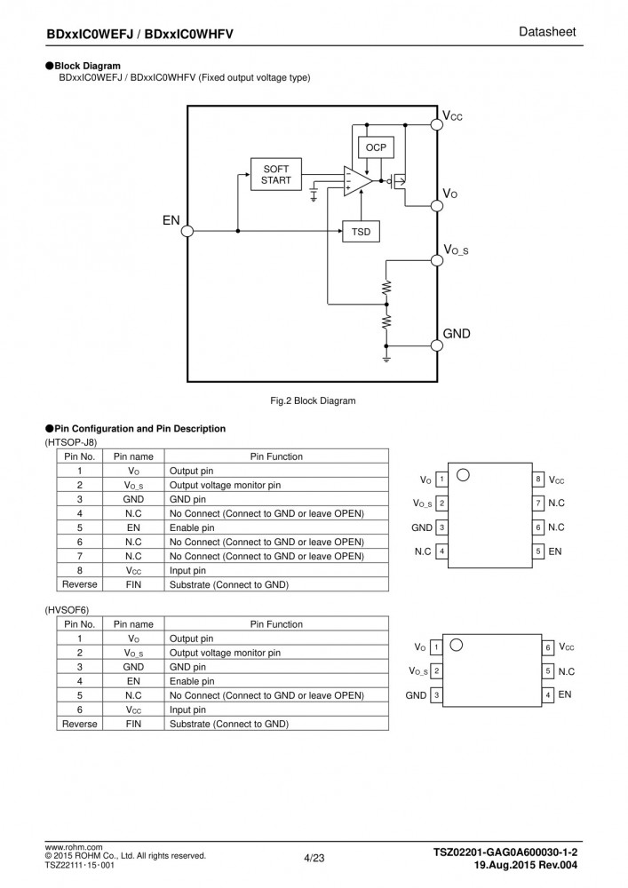 BD00IC0WHFV-GTR technical document page 4