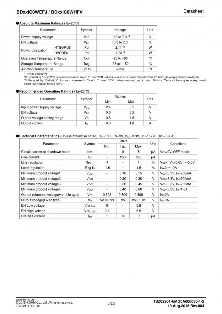 BD00IC0WHFV-GTR technical document page 5