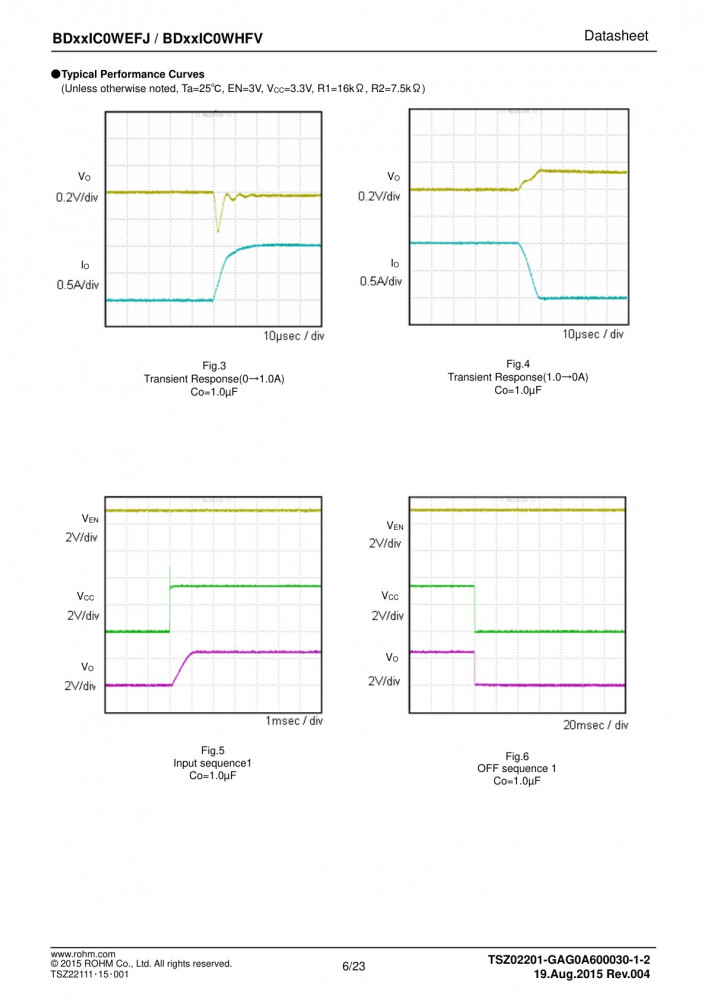BD00IC0WHFV-GTR technical document page 6