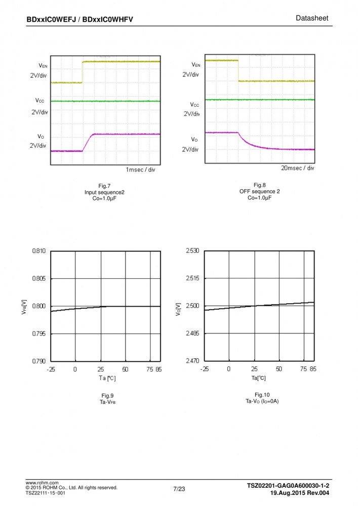 BD00IC0WHFV-GTR technical document page 7