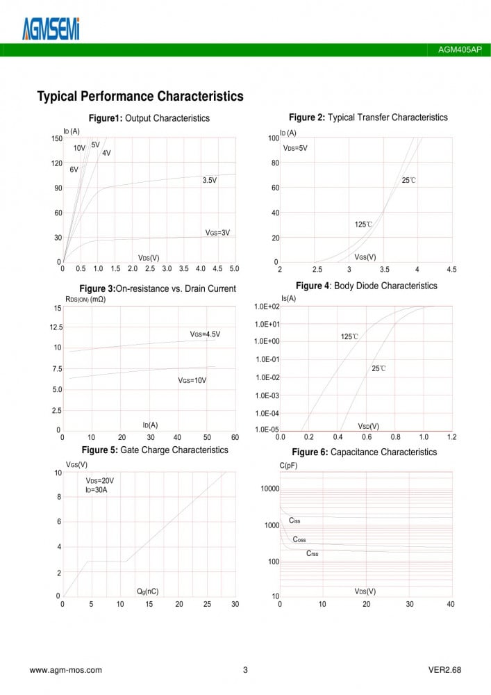 AGM405AP datasheet page 3