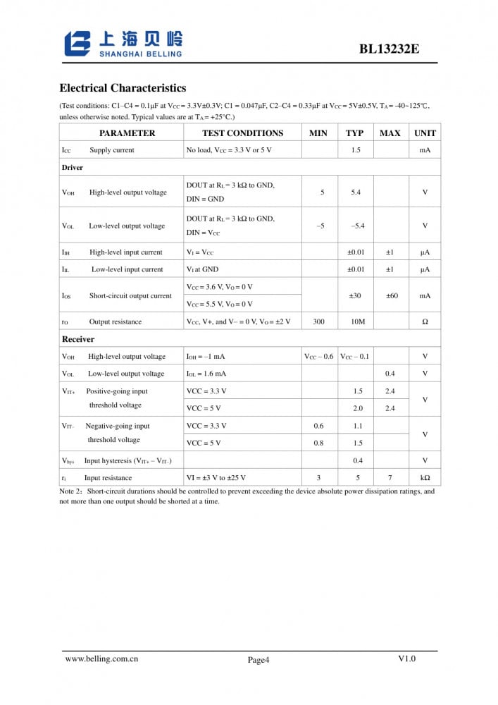 BL13232E datasheet page 4