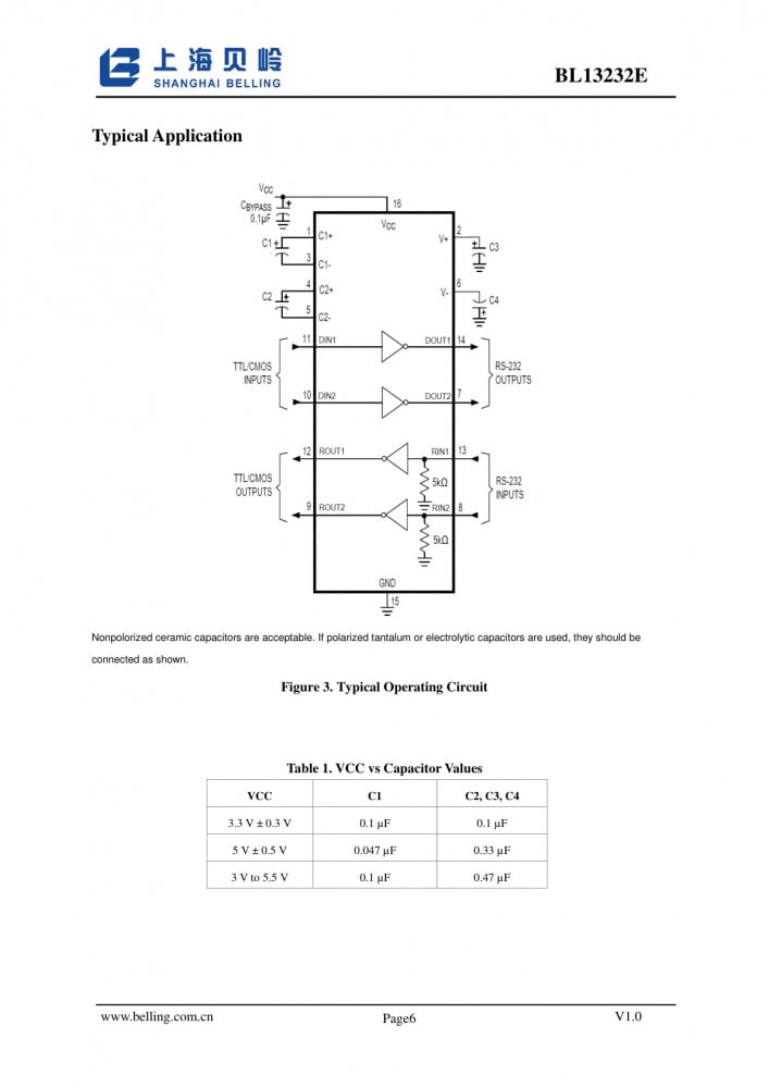BL13232E datasheet page 6