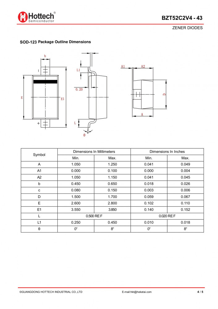 BZT52C13 datasheet page 4